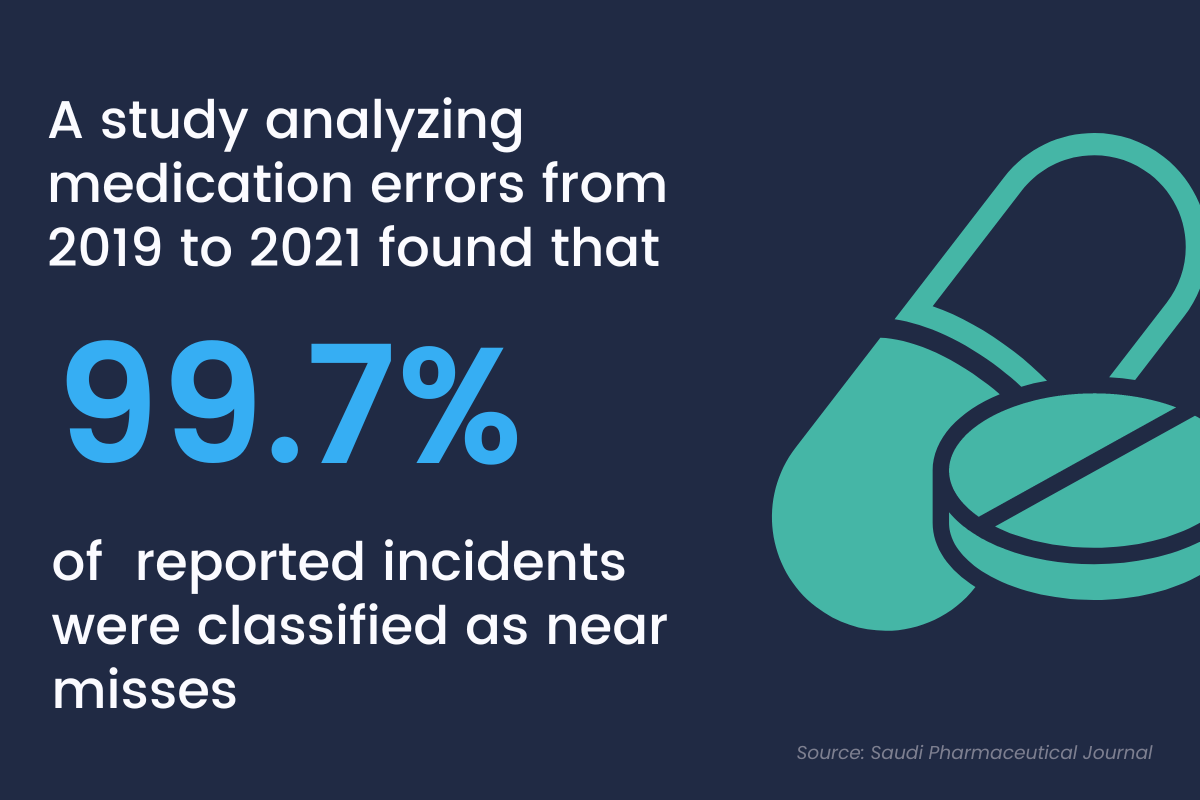 5 Key Incident Reporting Example Scenarios in Healthcare