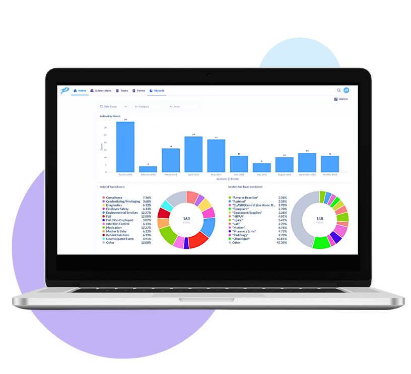 Incident Reporting Software for Healthcare | Performance Health US