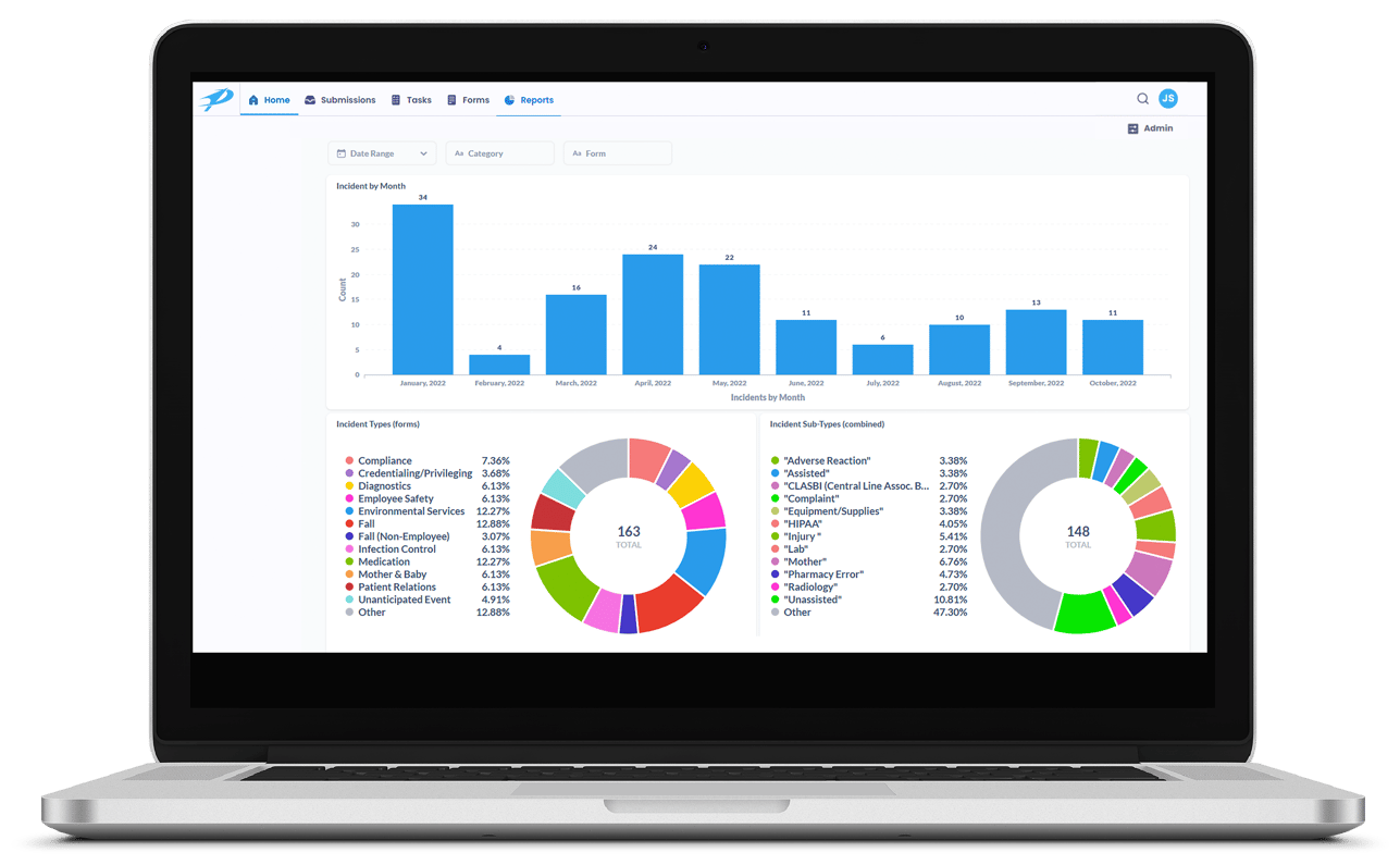 6 Benefits of Incident Reporting in Healthcare