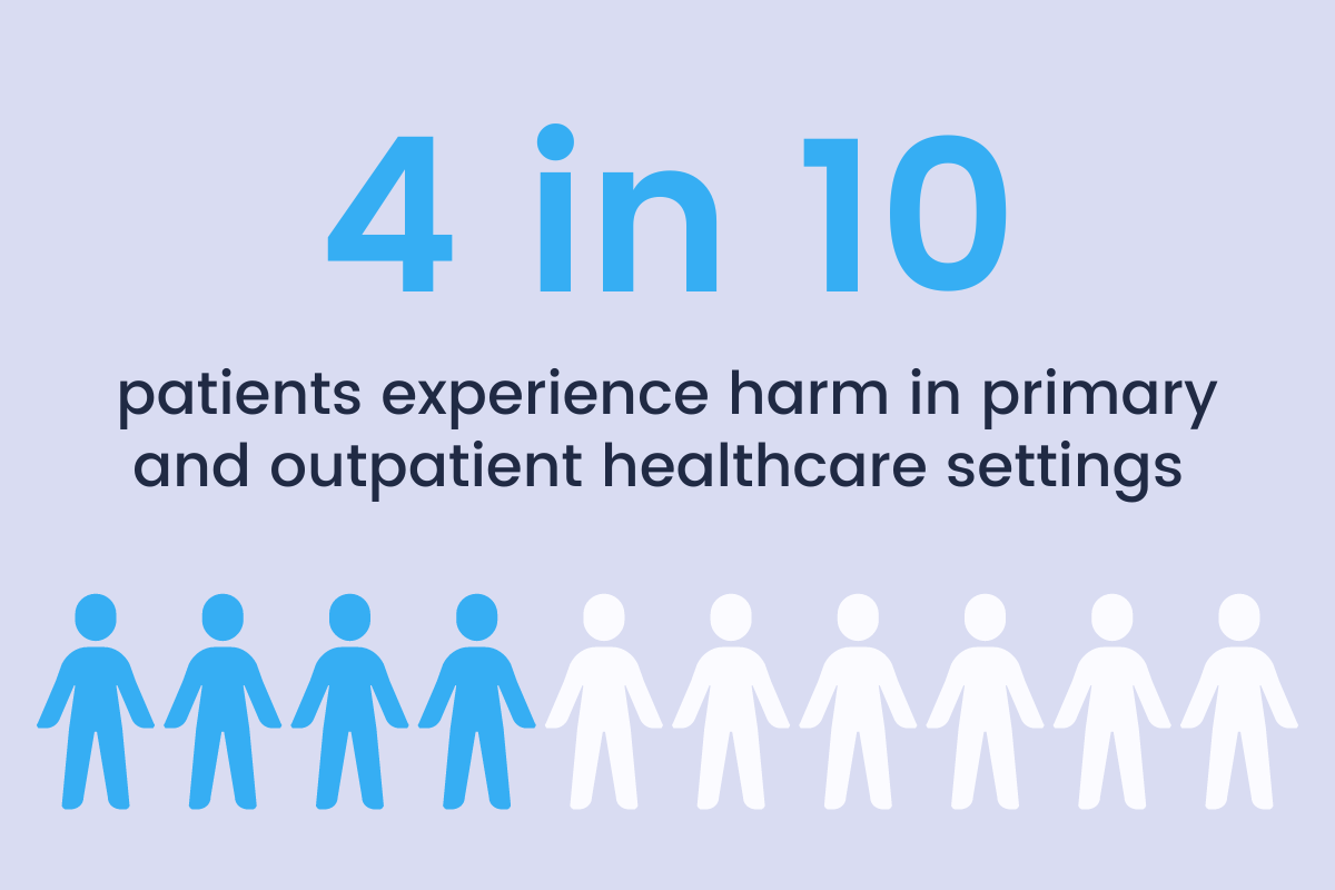 The Impact of Patient Safety on Healthcare Quality & Patient Outcomes