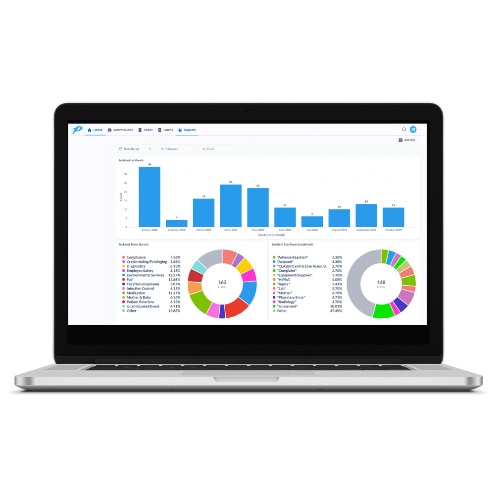 Incident Management System | Performance Health Partners