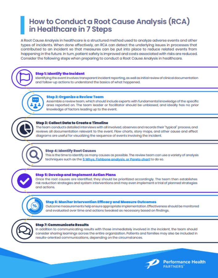 Root Cause Analysis in Healthcare - Effective | PHP