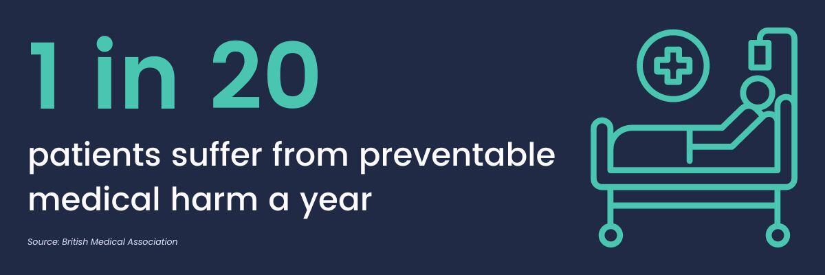 How to Improve Incident Reporting