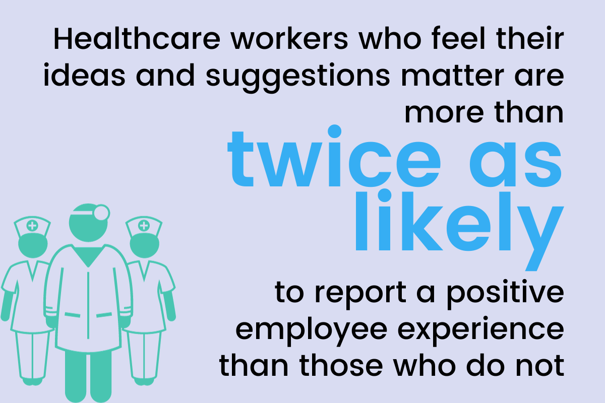 Paper to Progress: 5 Reasons to Switch to Incident Reporting Software