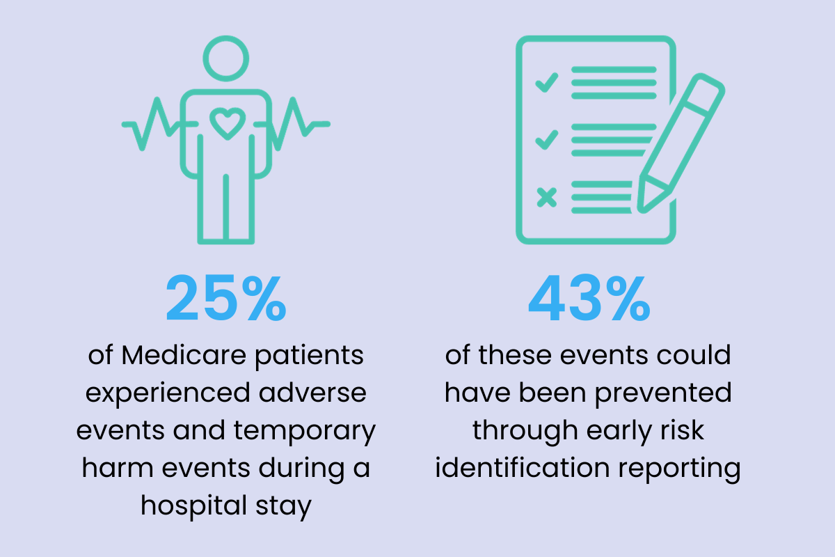 The Role of Incident and Event Reporting in Risk Reduction