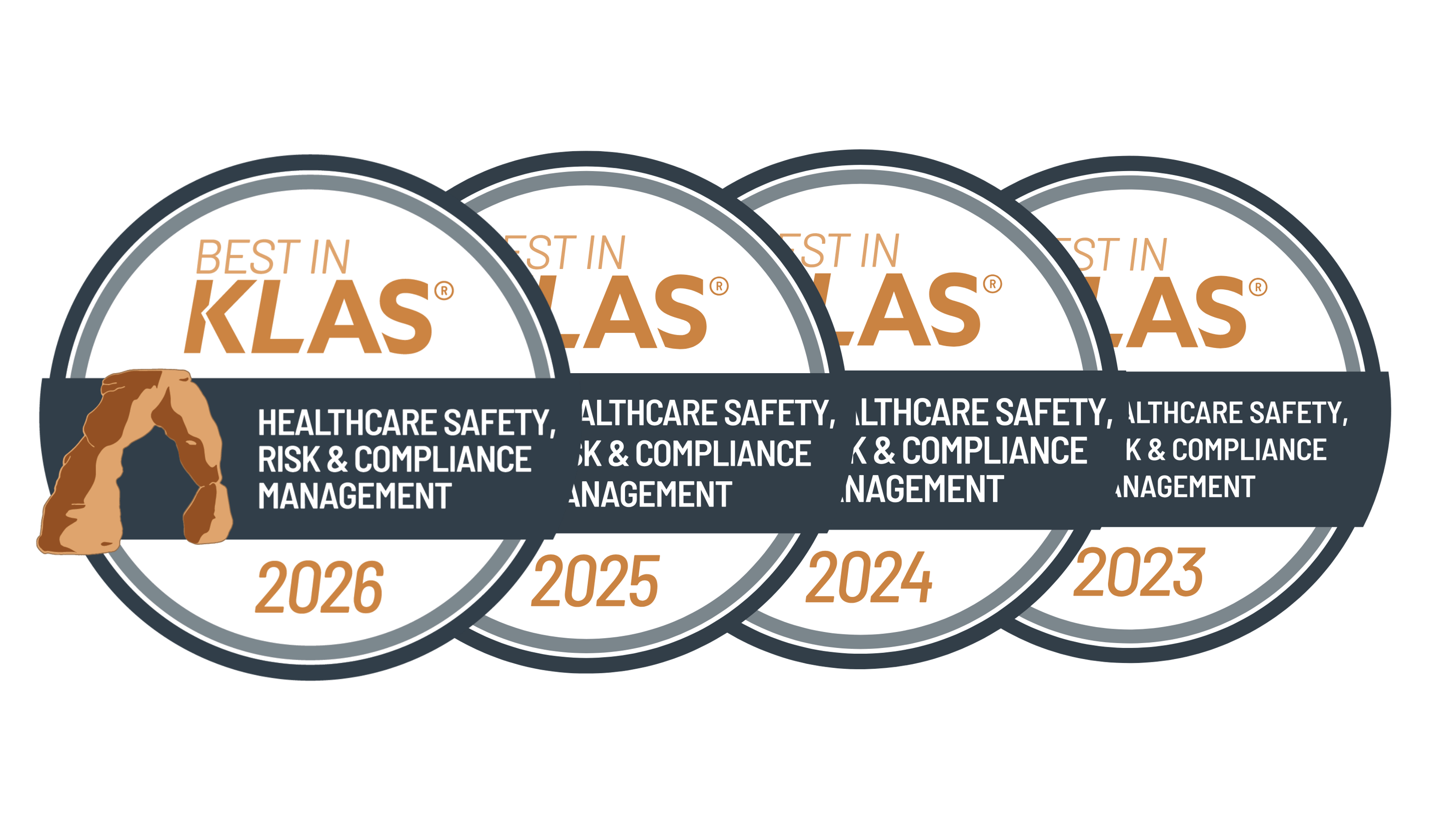 Performance Health Partners | Employee and Patient Safety Software