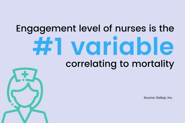 5 Steps: How to Improve Patient Experience in Healthcare