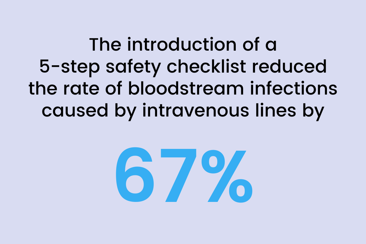 What to Look for in a Patient Safety Checklist