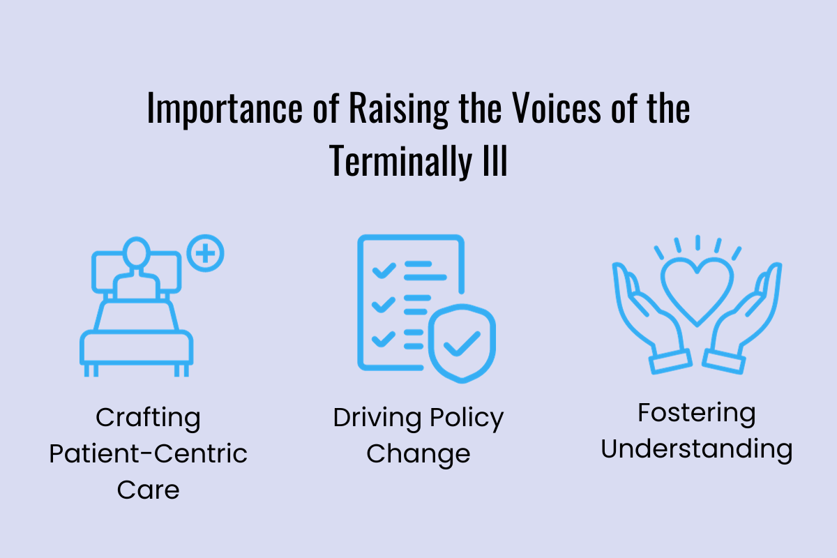 Preserving Dignity & Ensuring Patient Safety at End of Life