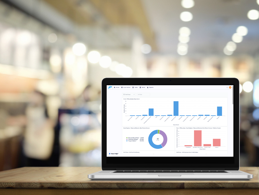 Rounding Tools | Performance Health Partners
