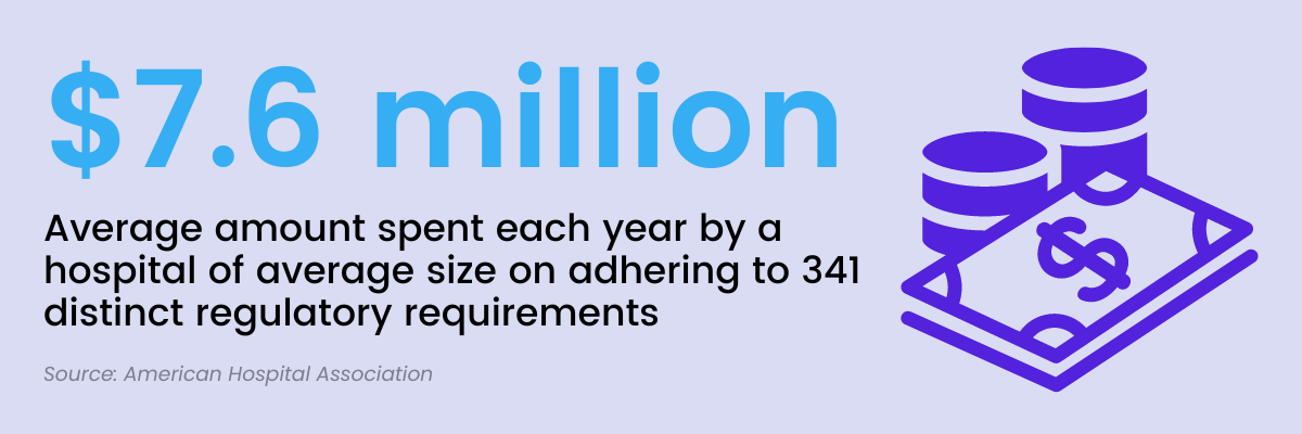Enhancing Patient Safety: Using Risk Assessment Tools in Healthcare