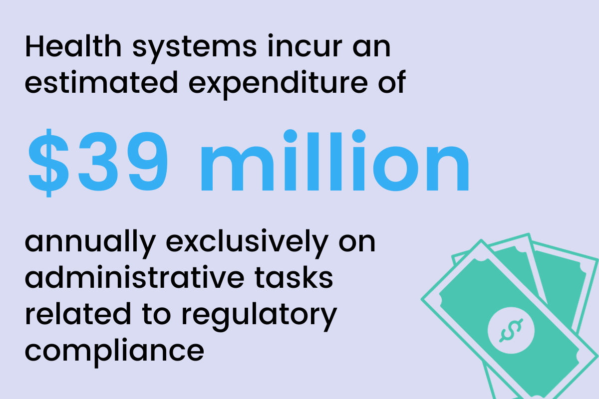 Harnessing the Power of Hospital Risk Management Software