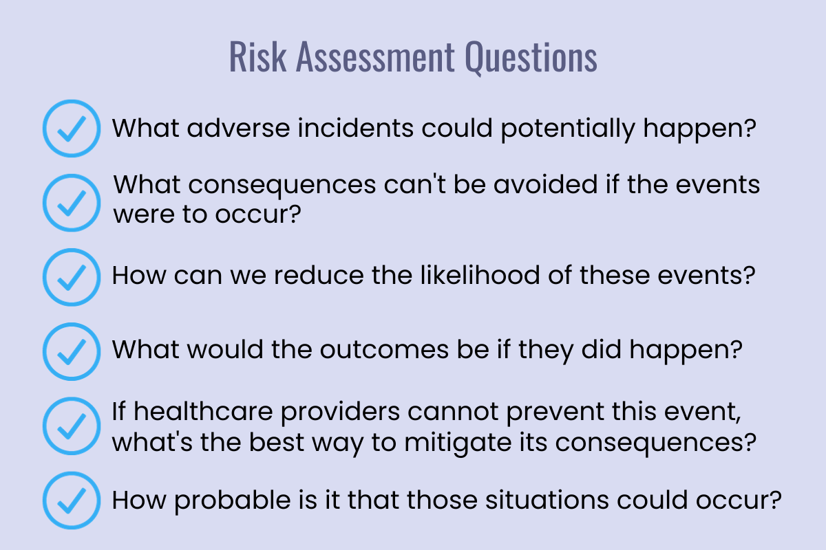 Avoid Unnecessary Risk: Fundamentals of Risk Management in Healthcare