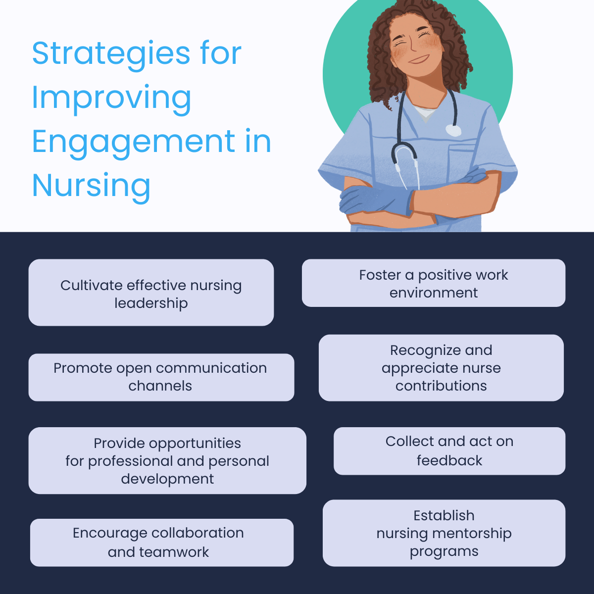 7 Strategies to Improve Engagement in Nursing