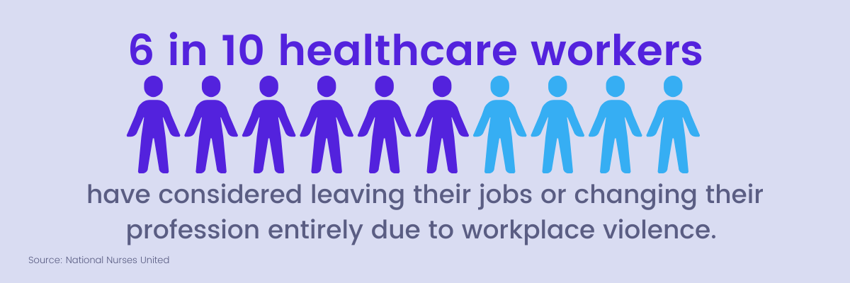 De-escalation Training in Healthcare: Key to Improving Worker Safety