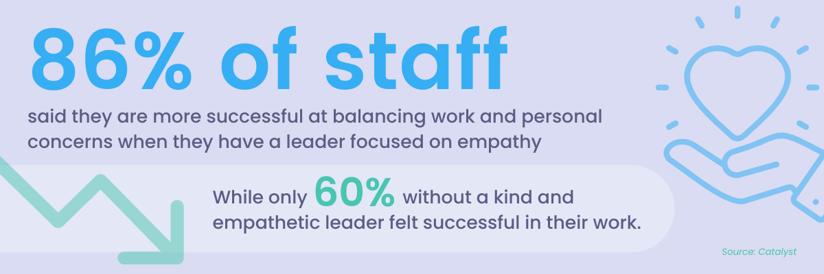 Cultivating Empathy in Healthcare: How Kindness Transforms Care