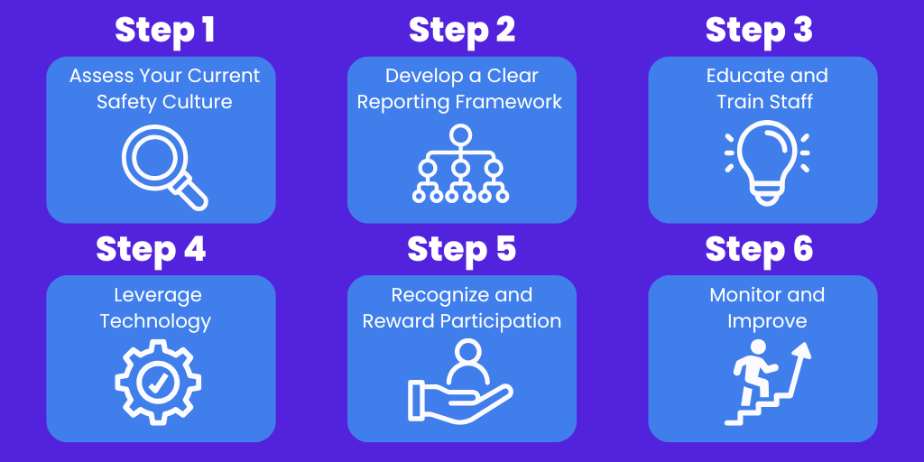 The Importance of a Good Catch Program in Healthcare