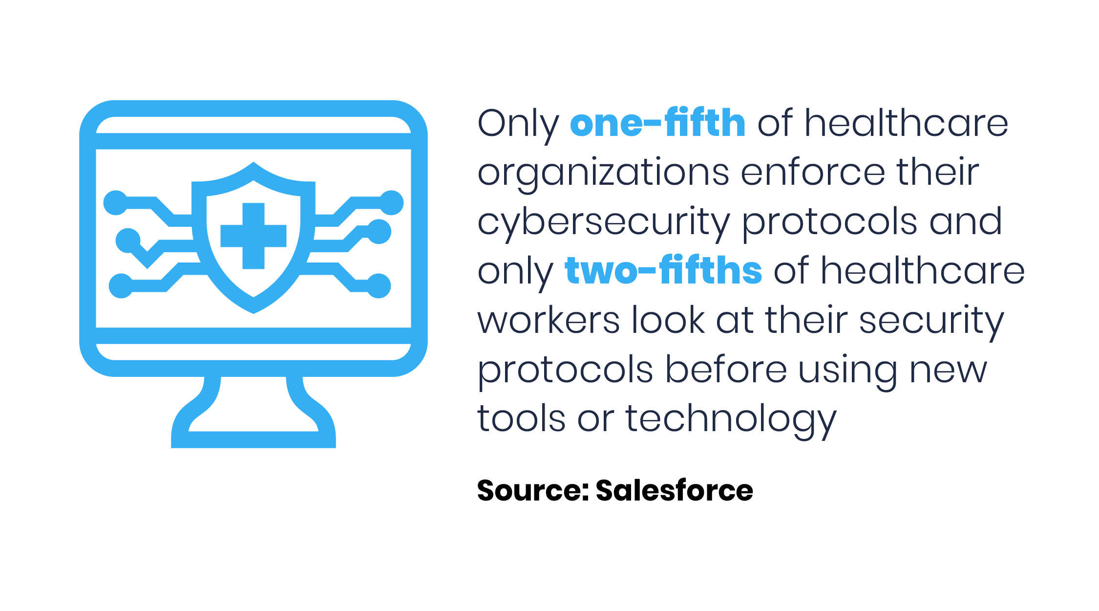 Healthcare Cybersecurity: Taking a Proactive Approach