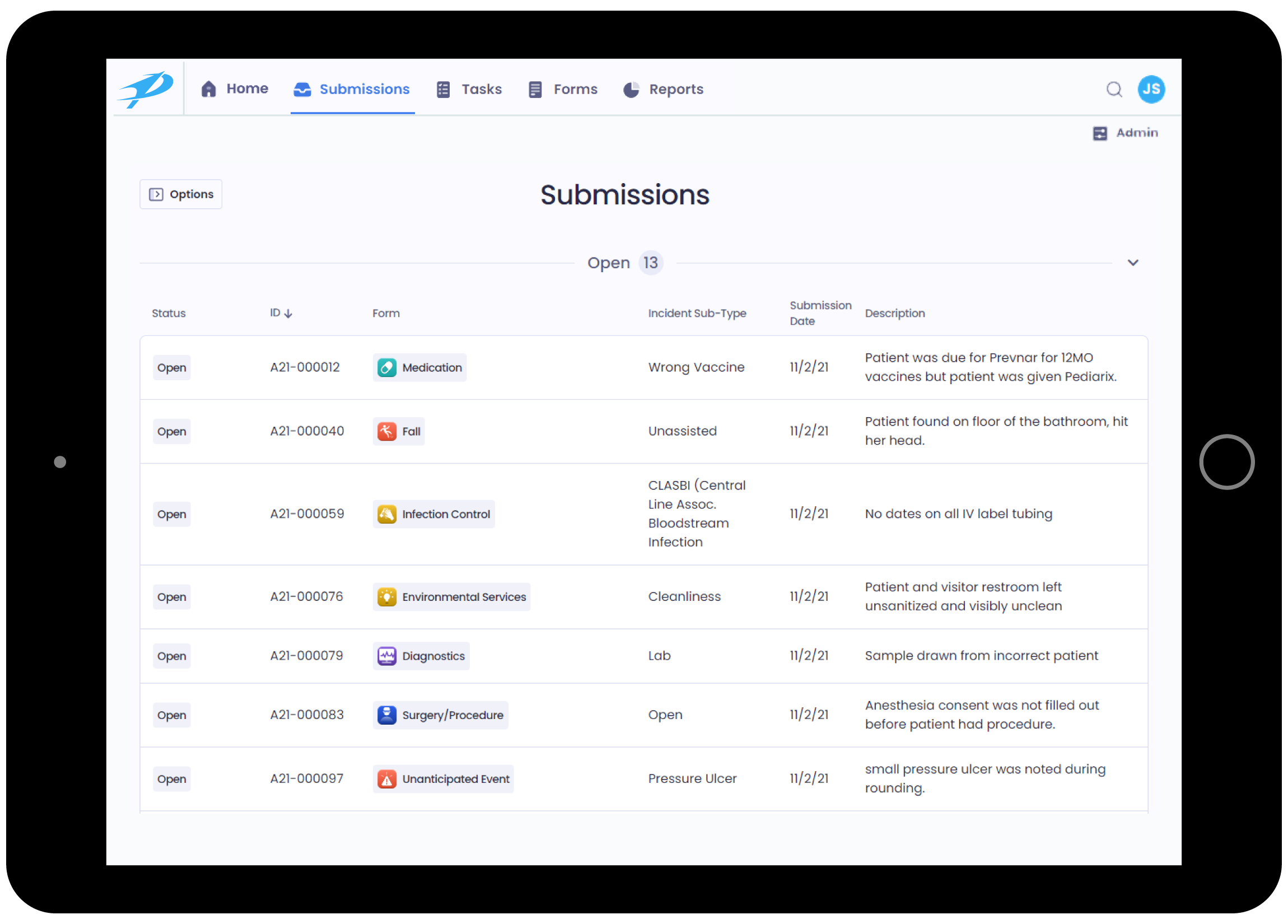 Incident Reporting Systems